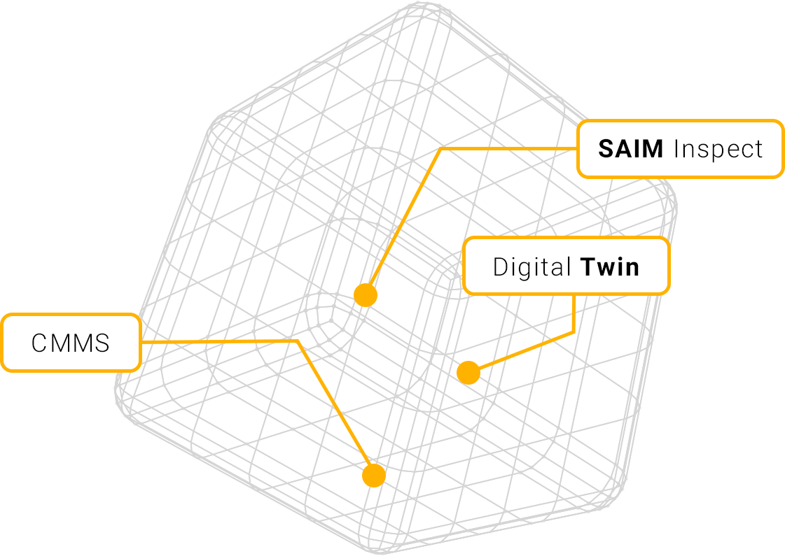Custom Reporting & Dashboards for Industrial Intelligence | SAIM